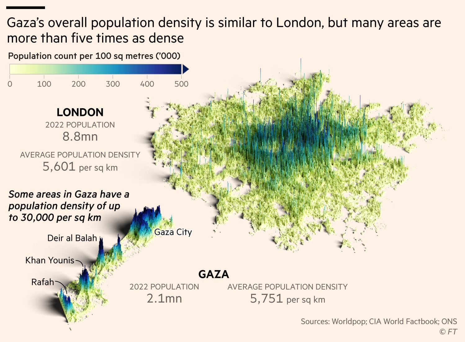[OC] Map comparing population density of Gaza strip with London. Across ...