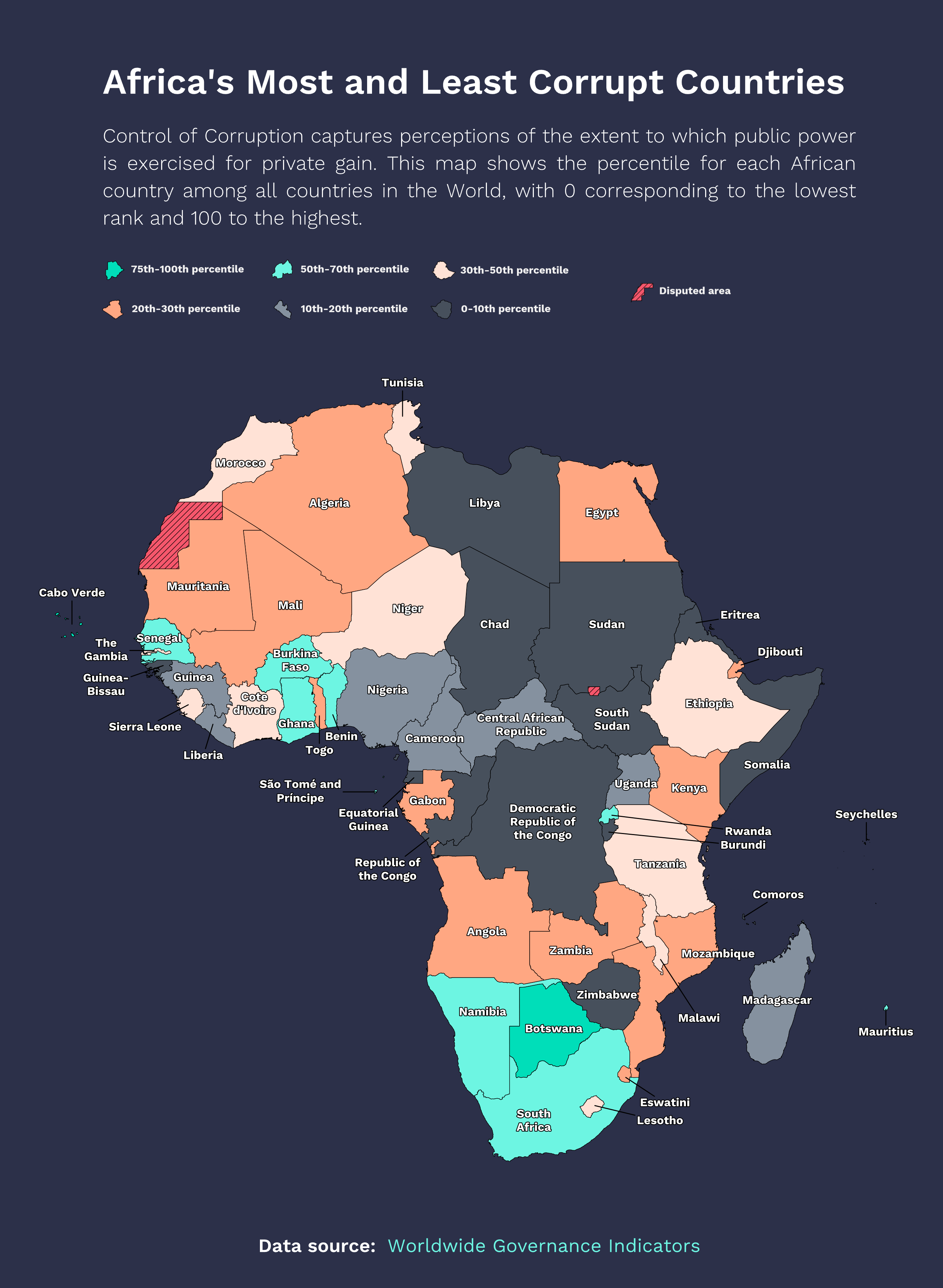 [OC] Mapping African Countries Based on Their Perceived Level of ...