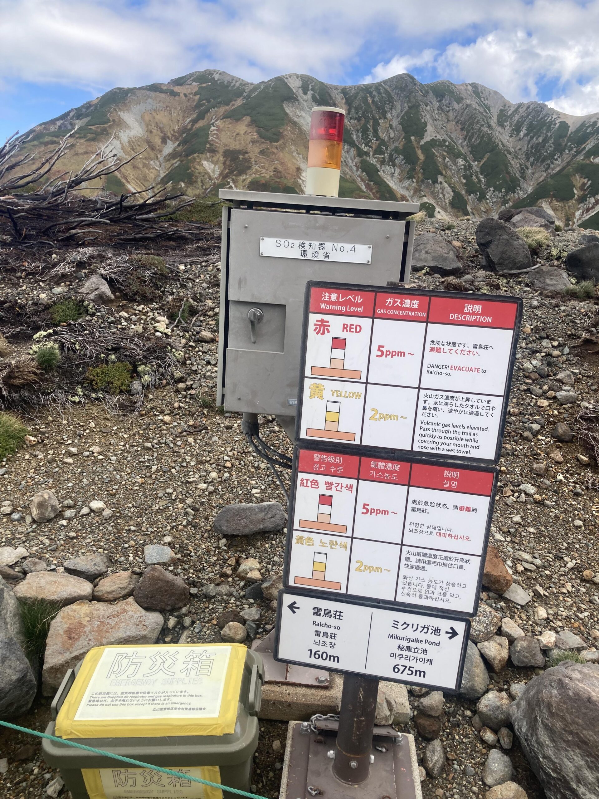 Murodo in Japan. You can hike in the volcano-gas. But I’m cast of red ...
