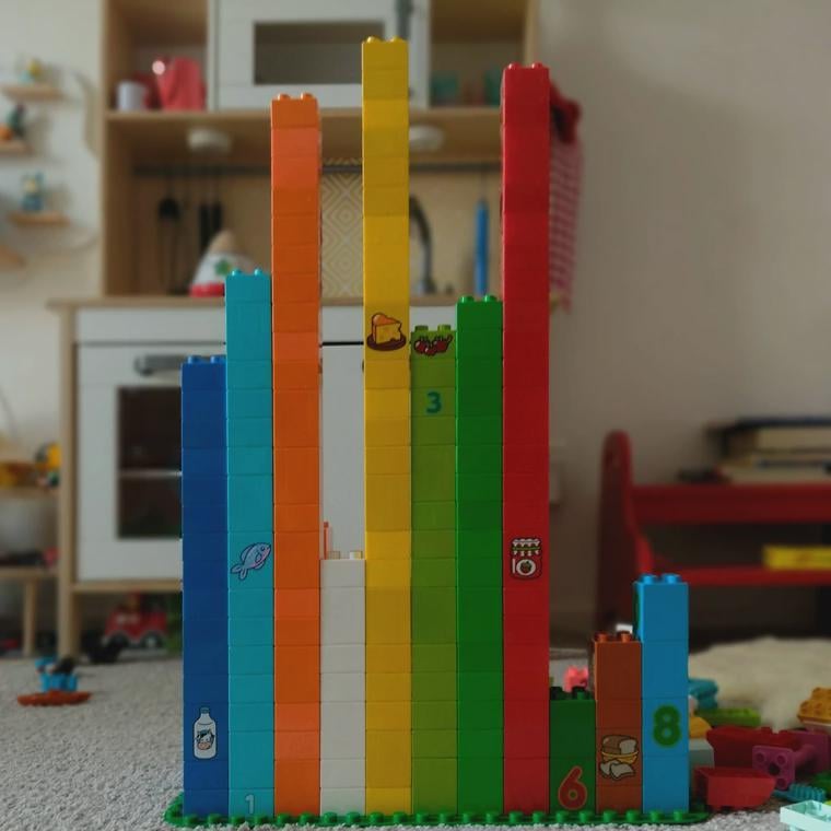 A bar chart of the summarized heights of all the 2x2 LEGO DUPLO bricks ...