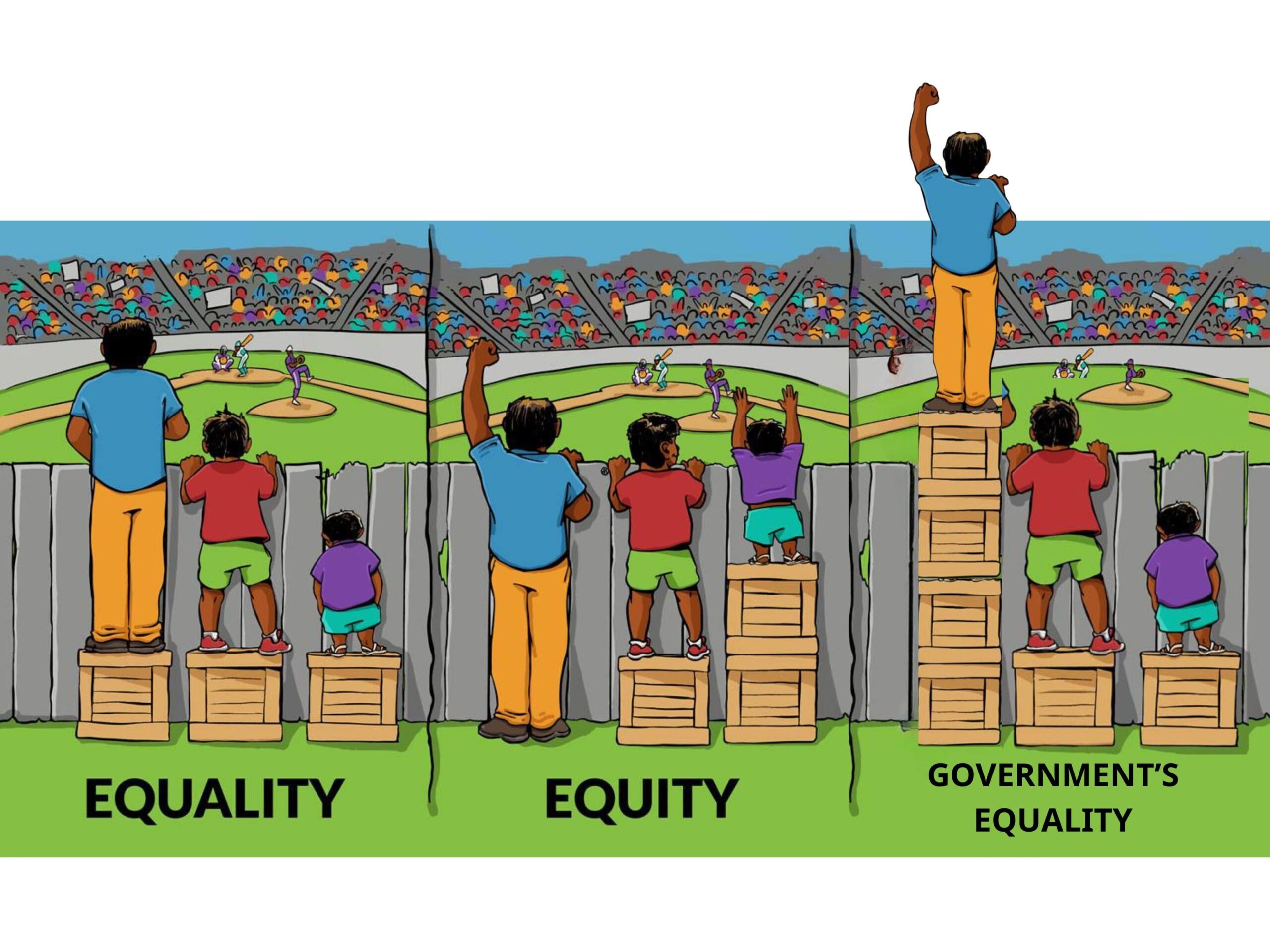 equality vs equity - USLUCK