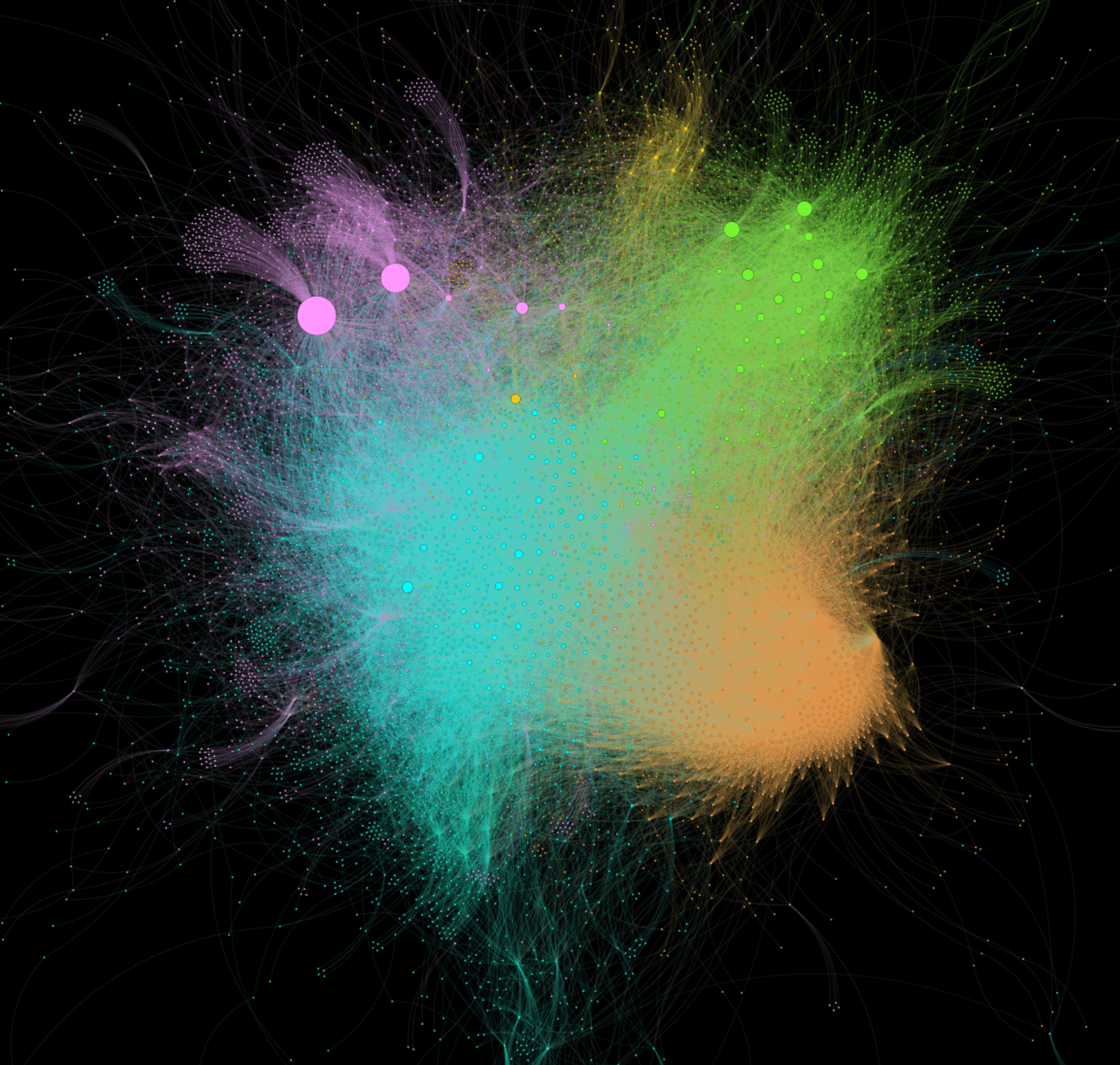 Interactive Gephi-style chart of all of the mods in Factorio, linked by ...