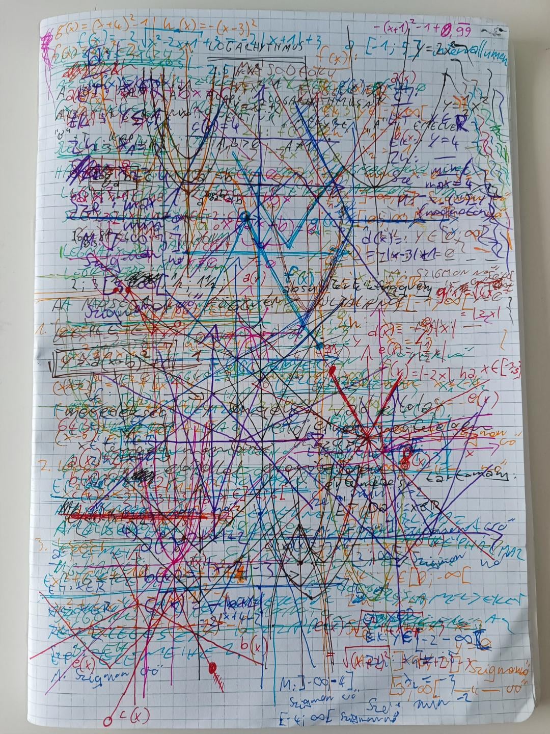 My math notebook after I decided to fit every lesson onto one single ...