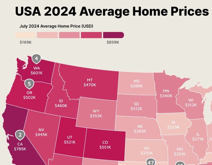 2024 USA Average House Prices By State - USLUCK