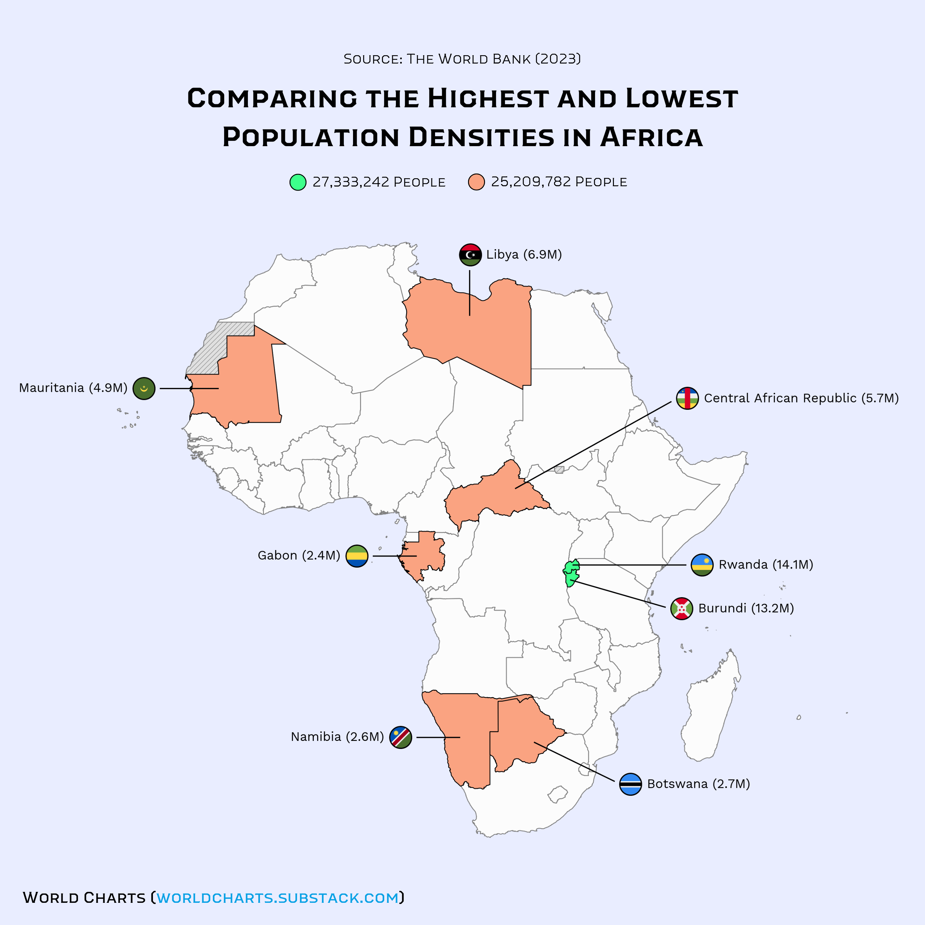 [OC] Comparing the populations of the African countries with the ...
