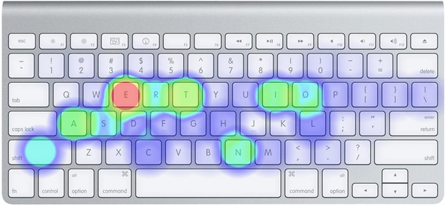 My thesis keyboard heatmap with different keyboard layouts - USLUCK