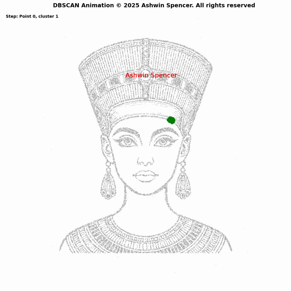 Oc Data Ai Generated Image Converted To Points Tools Python Opencv Matplotlib Dbscan