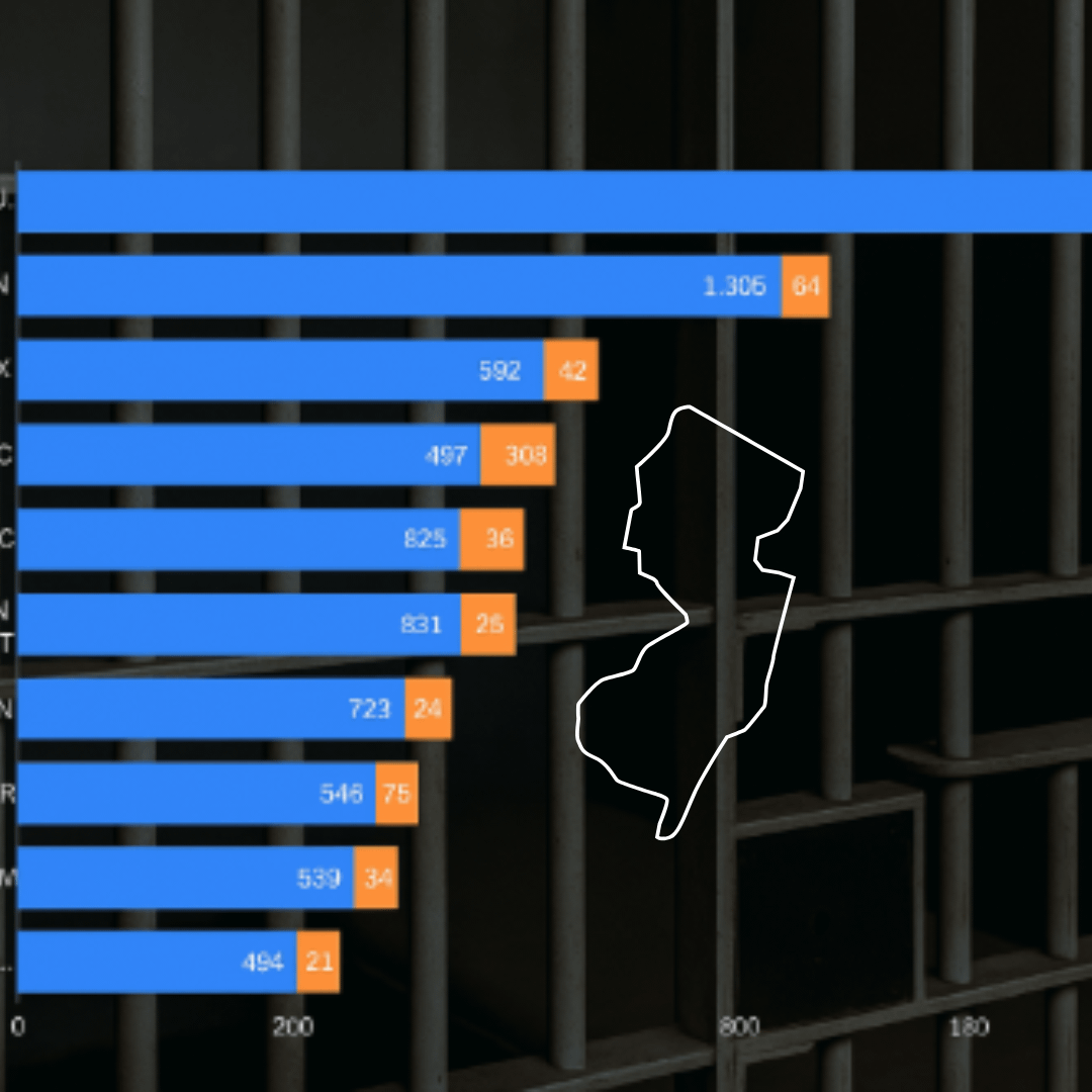 Statewide Justice Trends – Visualizing New Jersey’s Prison Landscape ...