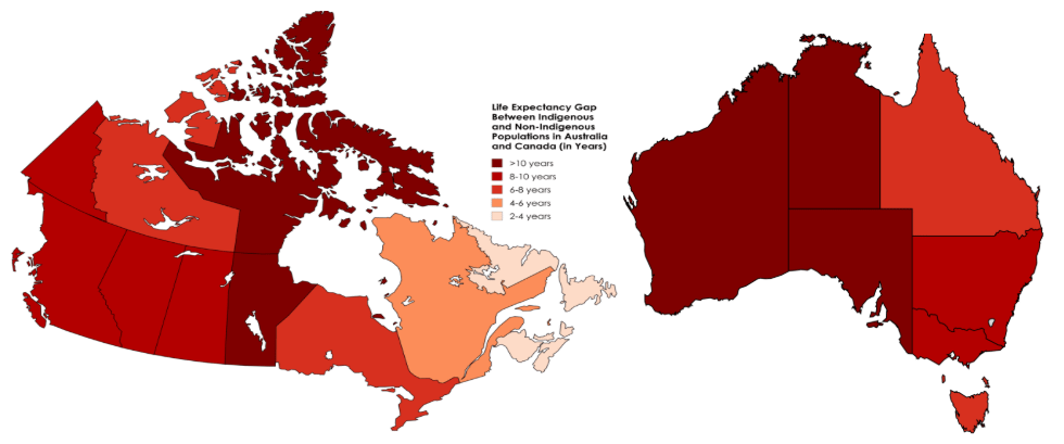 Life Expectancy Gap Between Indigenous and Non-Indigenous Populations ...