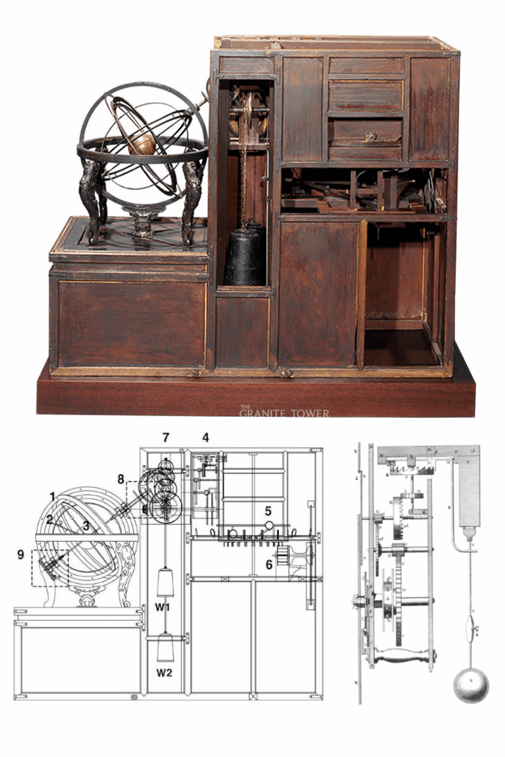 Honcheon-sigye, An Astronomical Clock from Joseon Dynasty which used ...